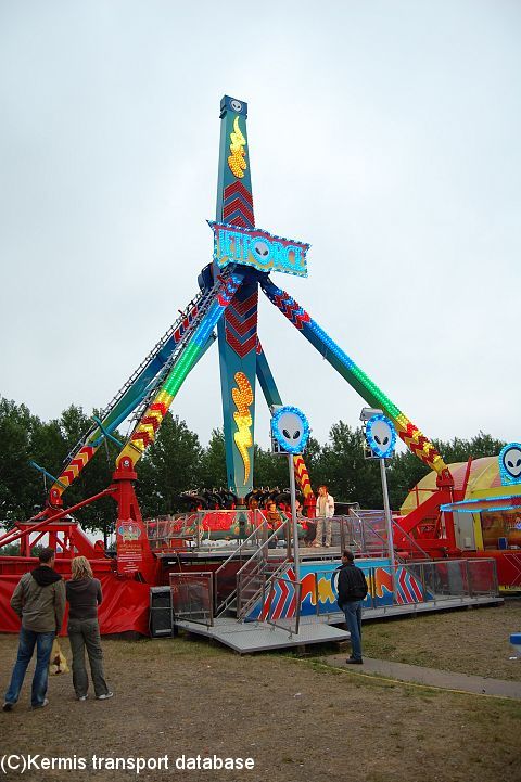 Kermis Transport Database