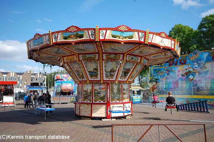 Kermis Transport Database