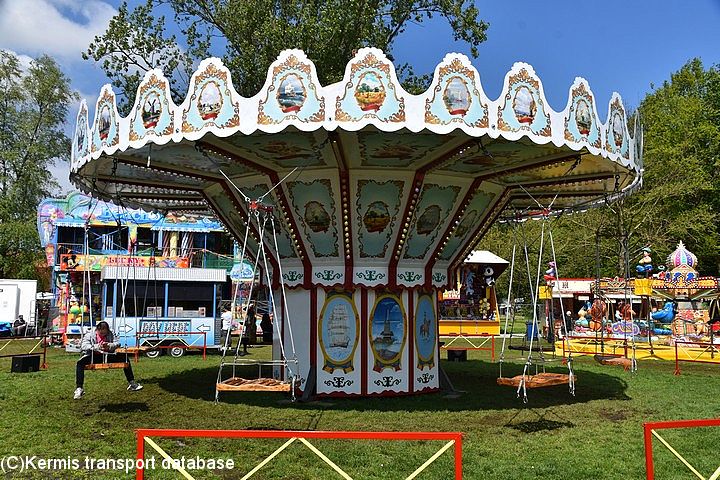 Kermis Transport Database