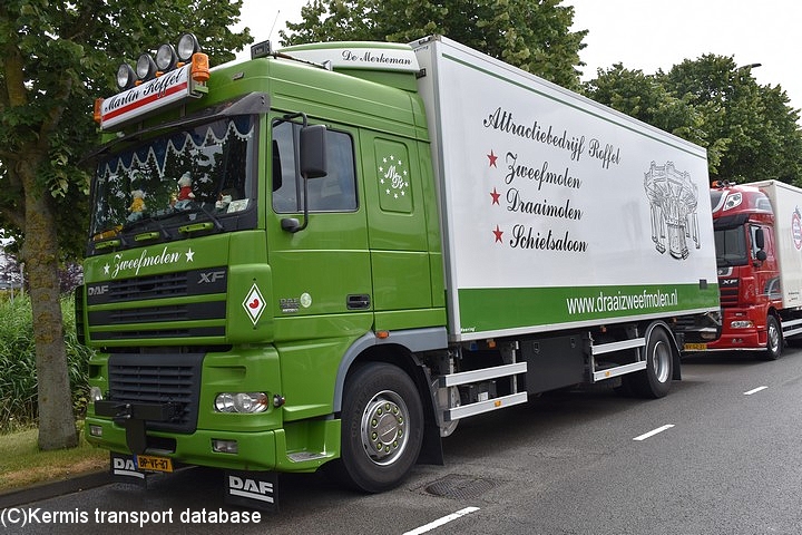 Kermis Transport Database