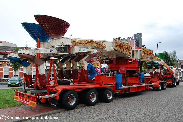 Kermis Transport Database